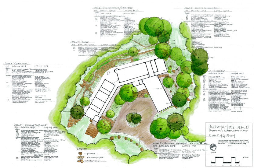 Hardscaping – Michael Veracka